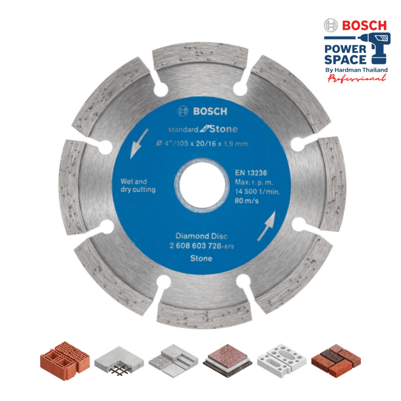 Hardman ศูนย์รวมเครื่องมือช่าง อุปกรณ์ช่าง