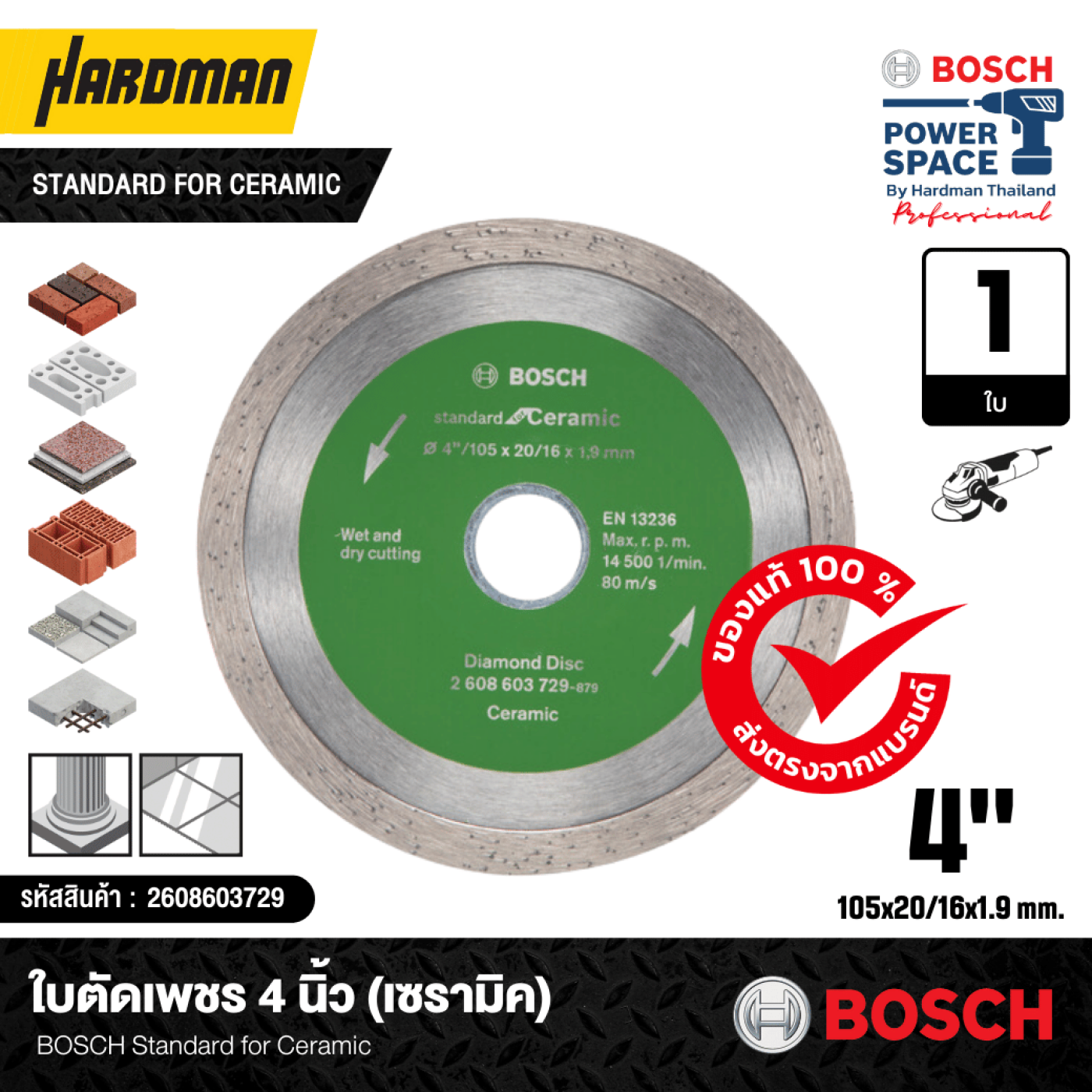 Hardman ศูนย์รวมเครื่องมือช่าง อุปกรณ์ช่าง