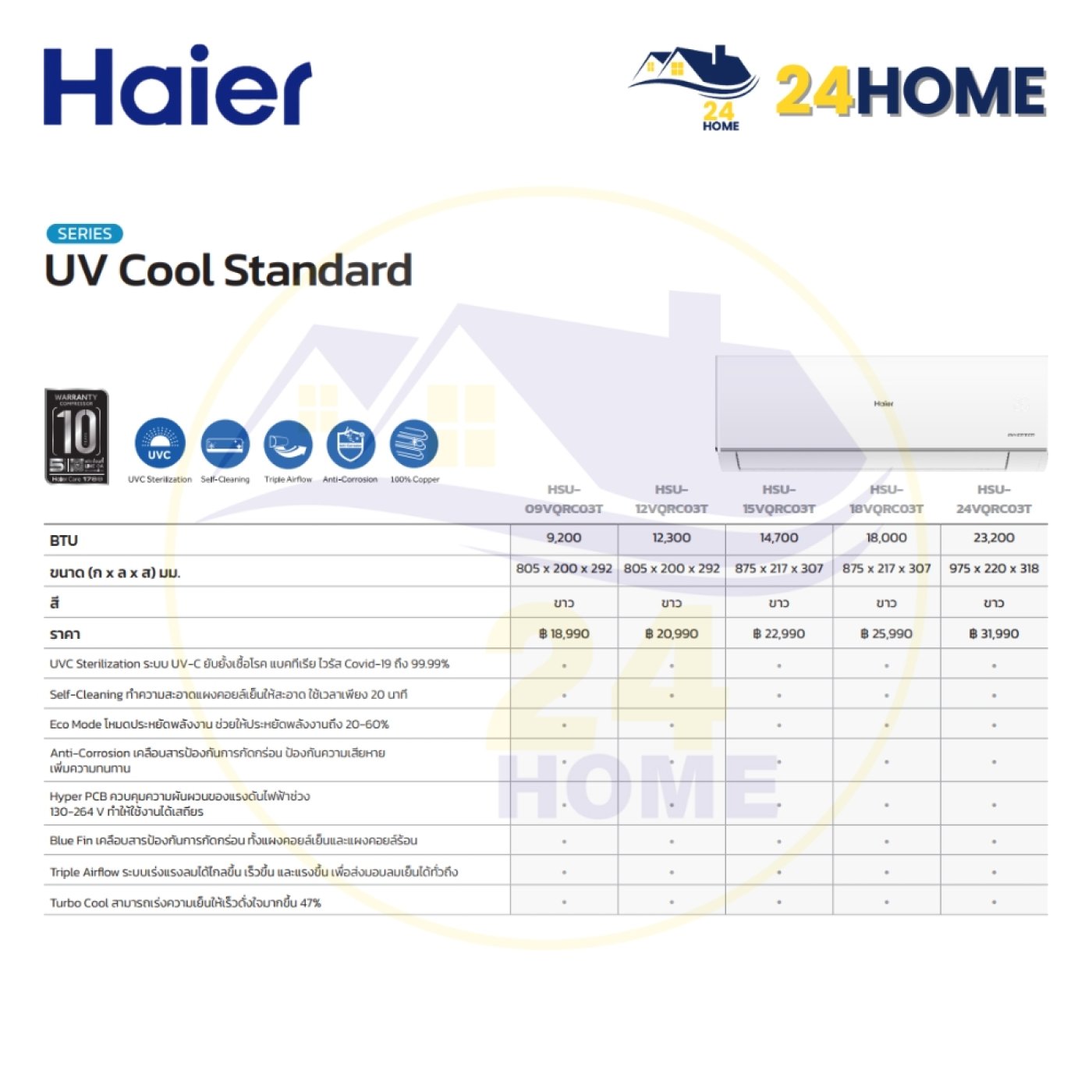 24Home บริการล้างแอร์ ซ่อมแอร์ เปลี่ยนแอร์