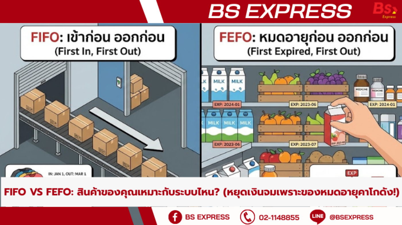 "FIFO vs FEFO: สินค้าของคุณเหมาะกับระบบไหน? (ป้องกันของหมดอายุคาโกดัง)"