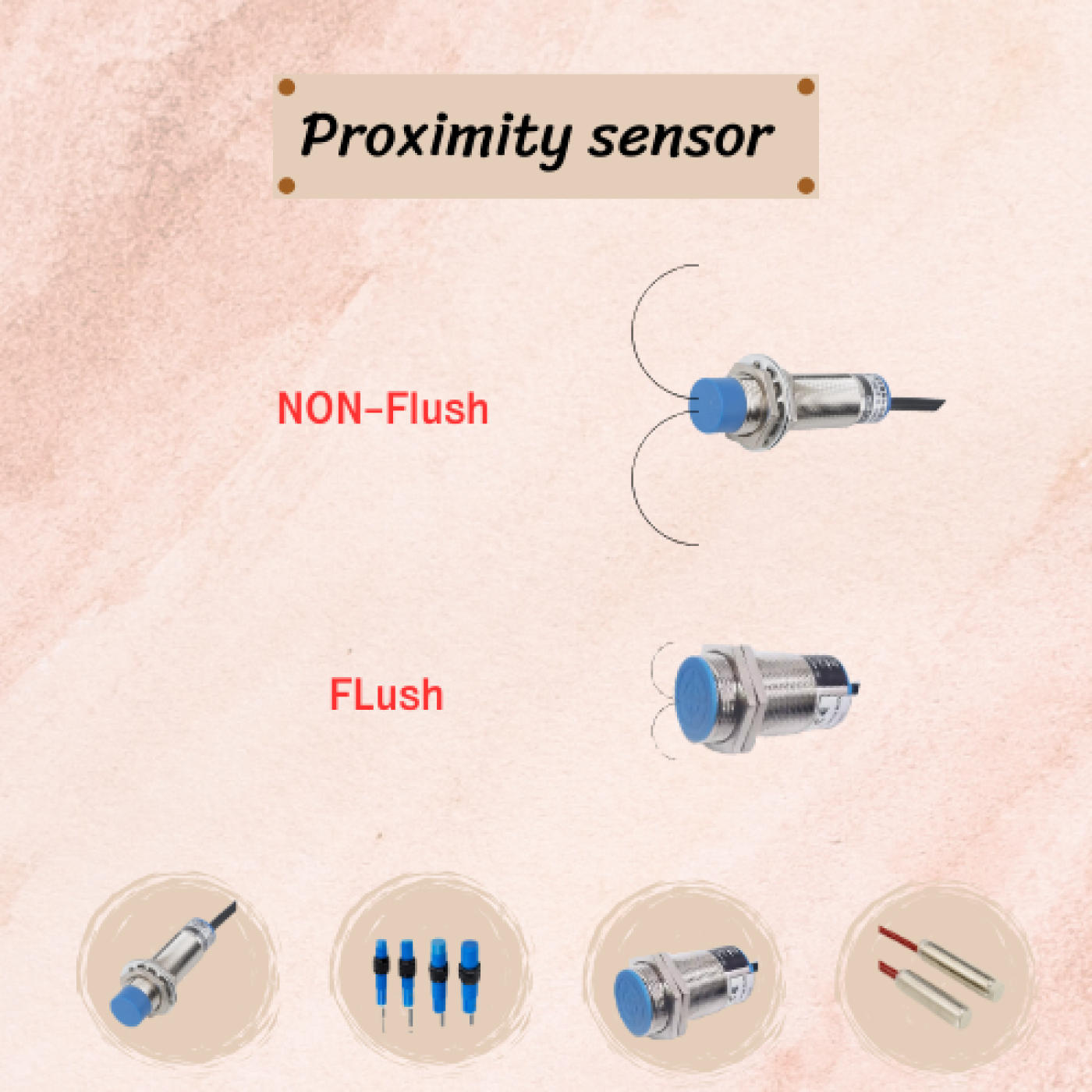 พร็อกซิมิตี้เซนเซอร์ Proximity sensor คืออะไร | KN