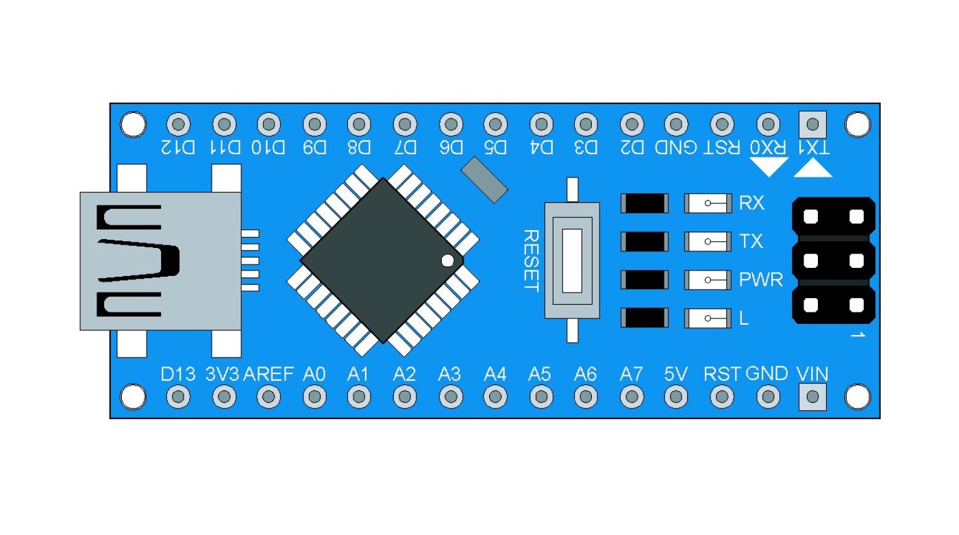 ทำความรู้จักกับบอร์ด NANO