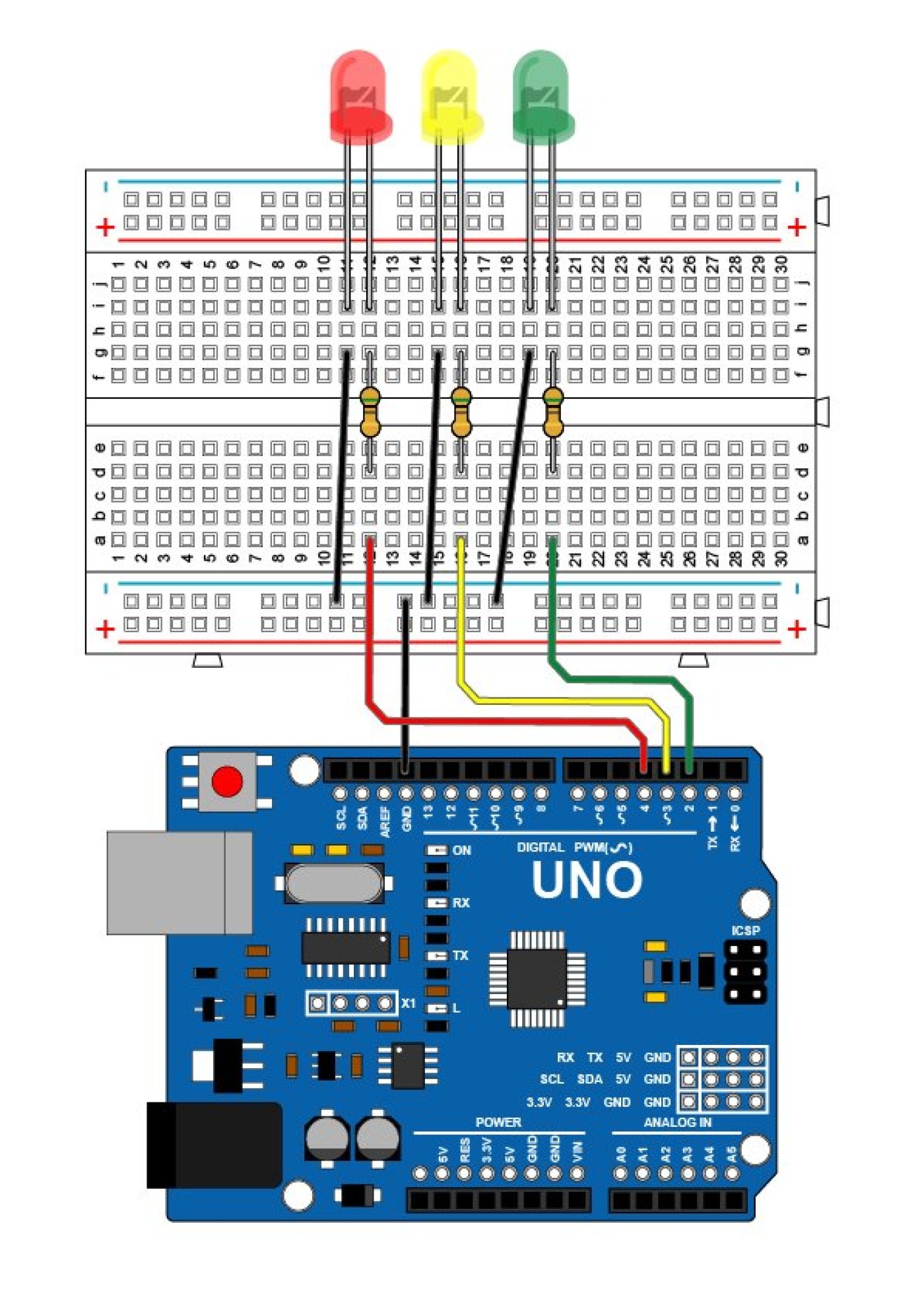 Learn to control the output pins with the UNO R3 Board