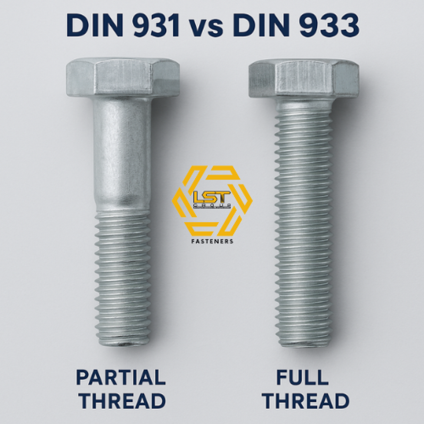 Partial Thread vs Full Thread Bolts