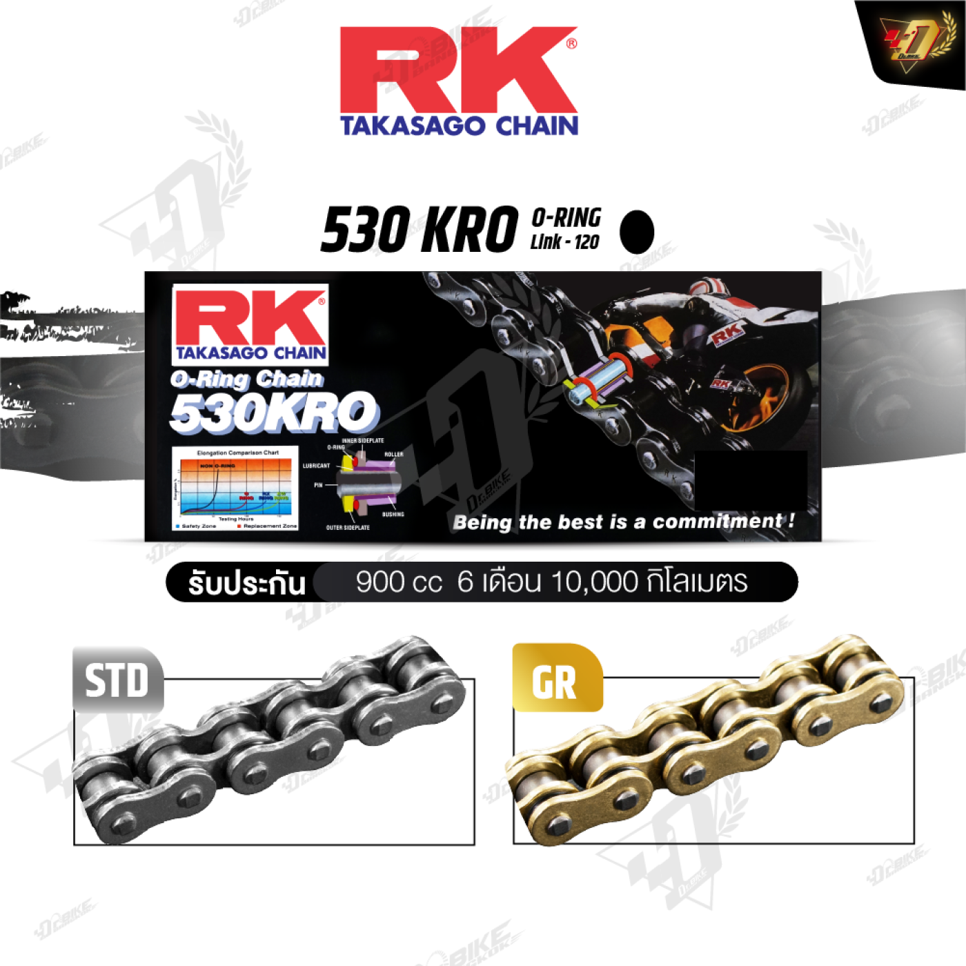 โซ่-rk - Dr.Bike Bangkok Co., Ltd. (Dr.Bike)