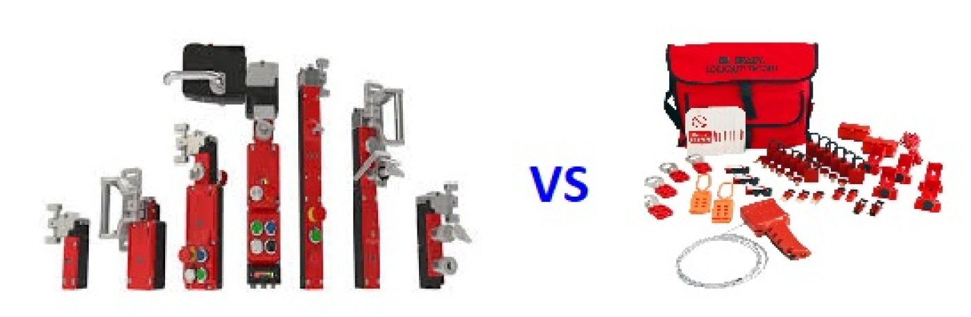 A mechanical interlock - safety mechanism designed