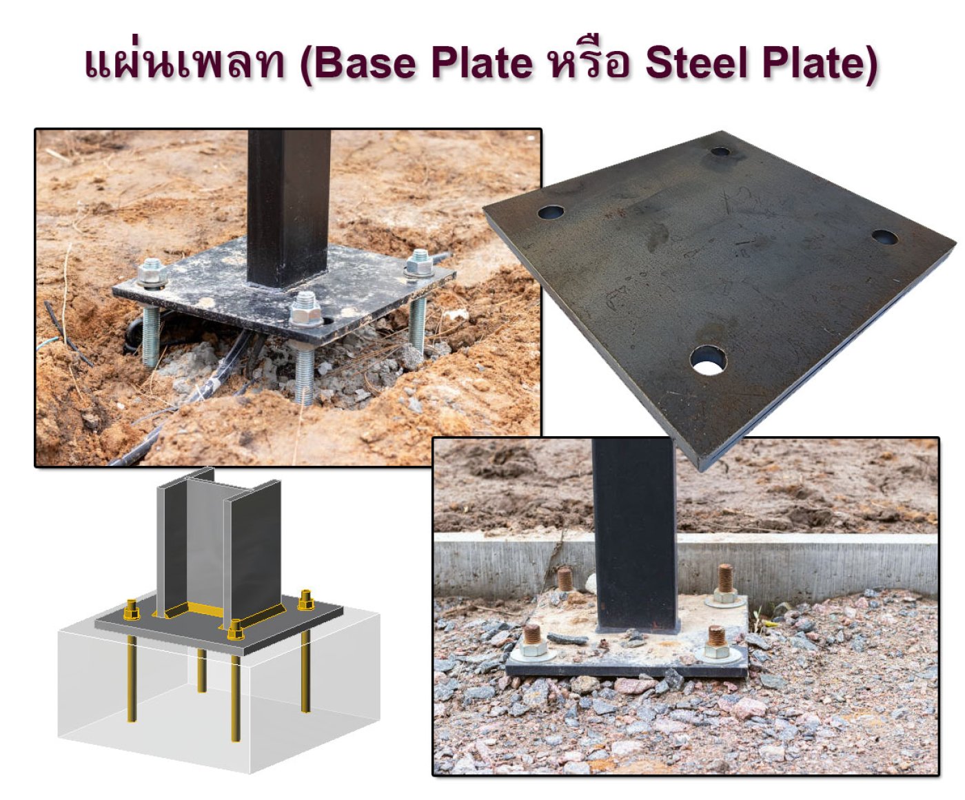 แผ่นเพลท (Base Plate หรือ Steel Plate) | TumCivil, KOH