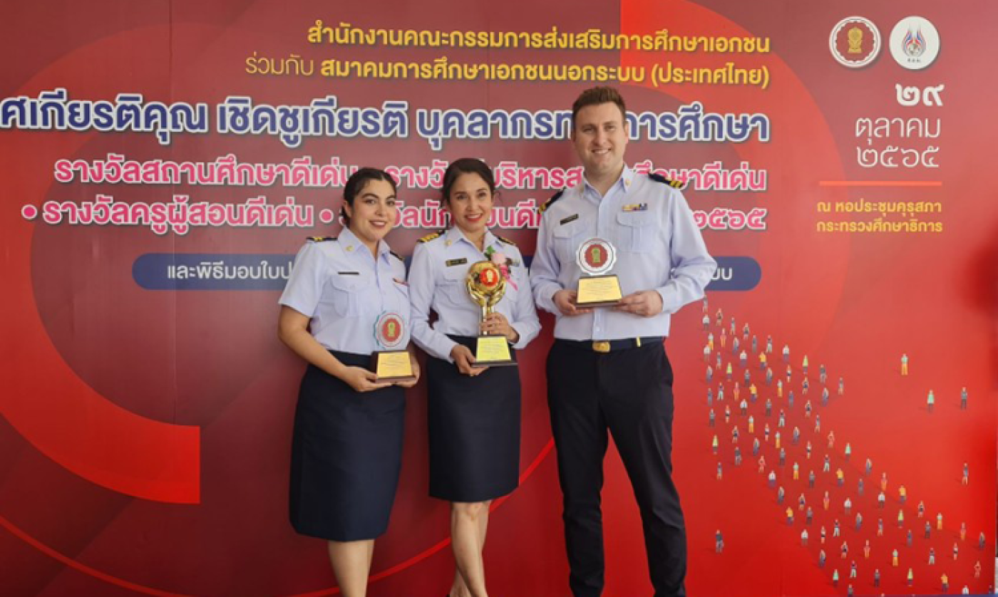 TBIZ โรงเรียนสอนภาษาอังกฤษ | สอบ Cambridge & CEFR