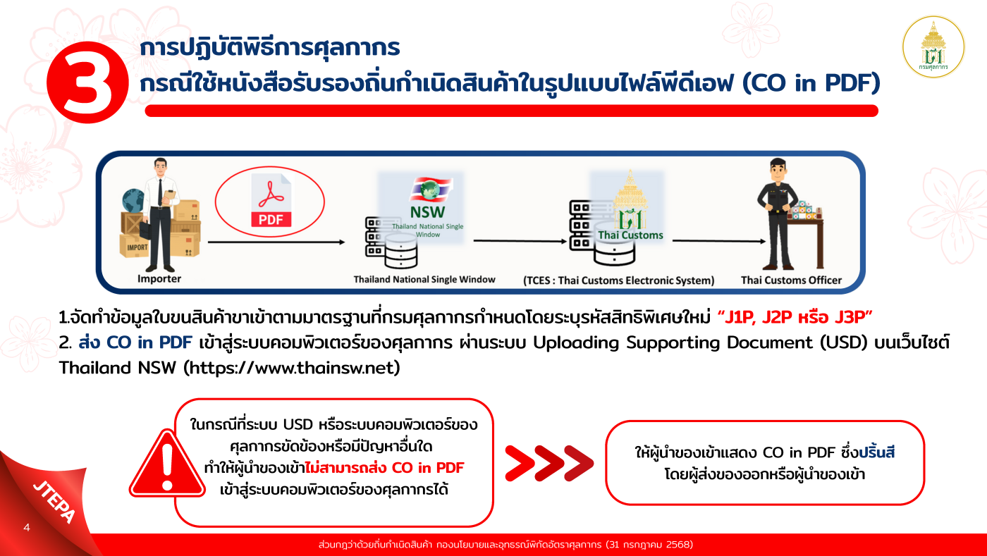 Electronic Certificate of Origin (e-CO) under the Pilot Project between ...