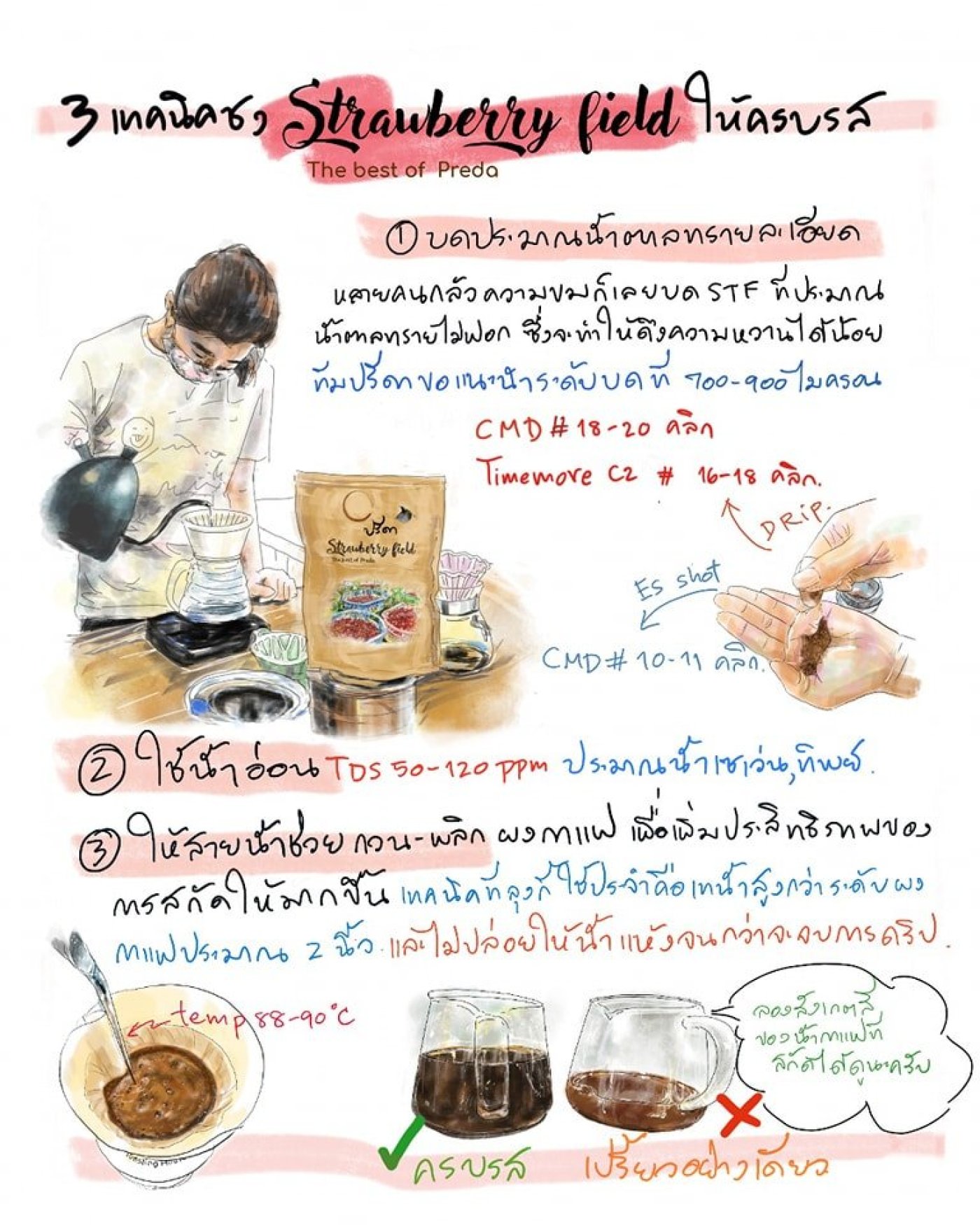 3 เทคนิคชง Strawberry Field ให้ครบรส taste note ครบ