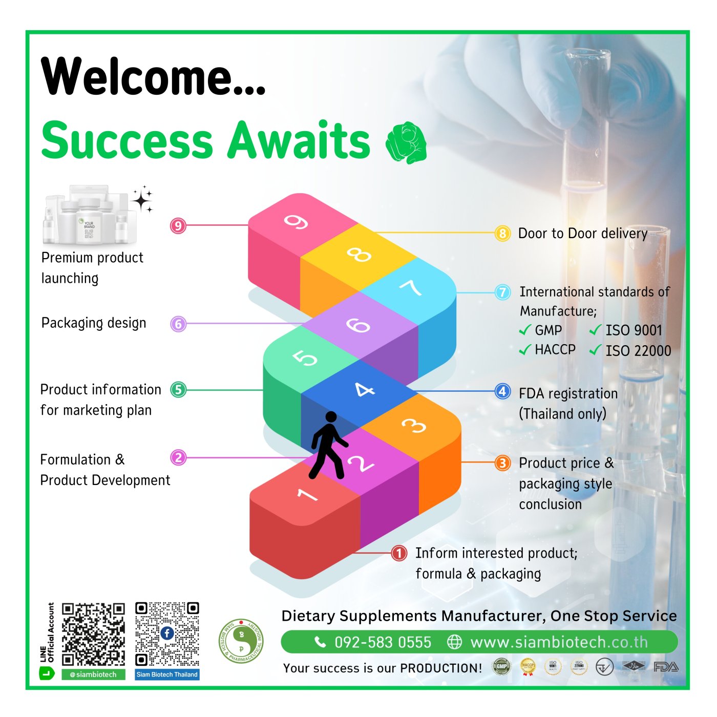 Welcome to Siam Biotech, Success Awaits You!!!