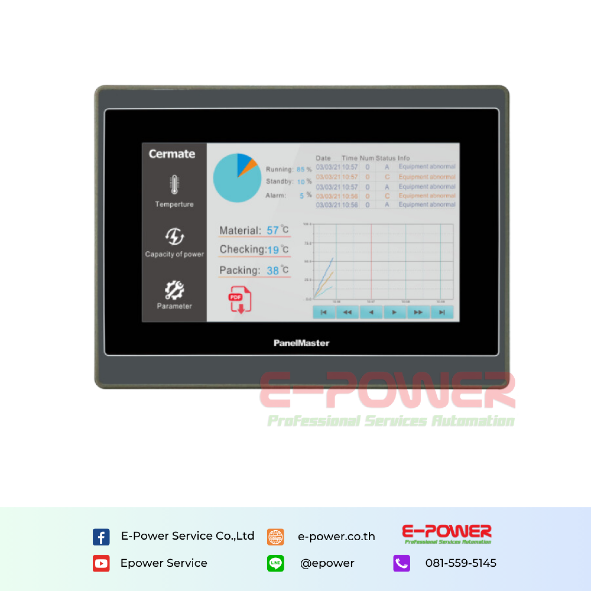 Productbrand 282 Panel Master - บริษัท อี พาวเวอร์ เซอร์วิส จำกัด E ...