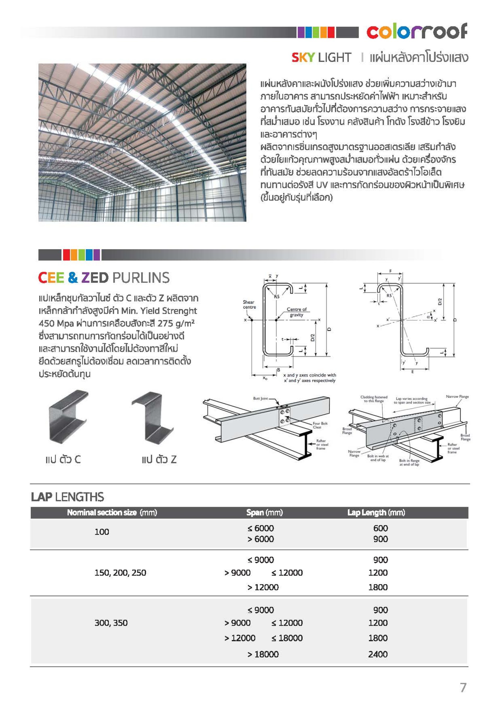 ColorRoof's Catalog