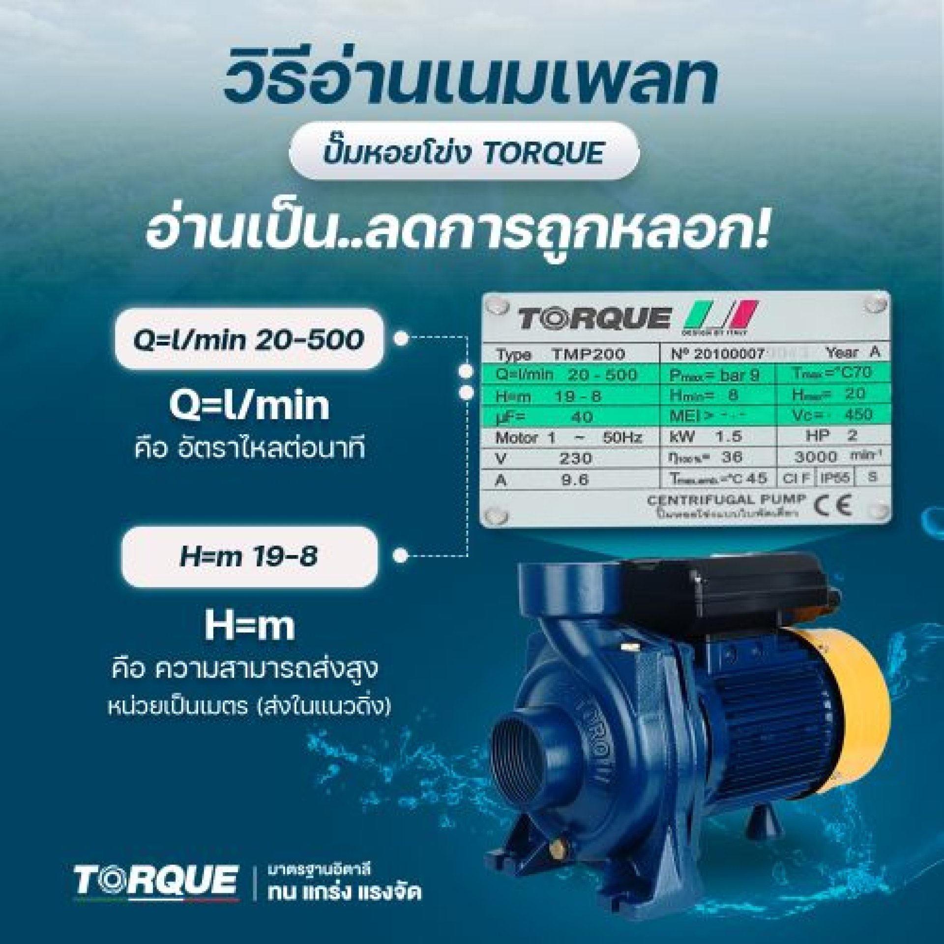 วิธีอ่านเนมเพลทปั๊มหอยโข่ง TORQUE อย่างถูกต้อง
