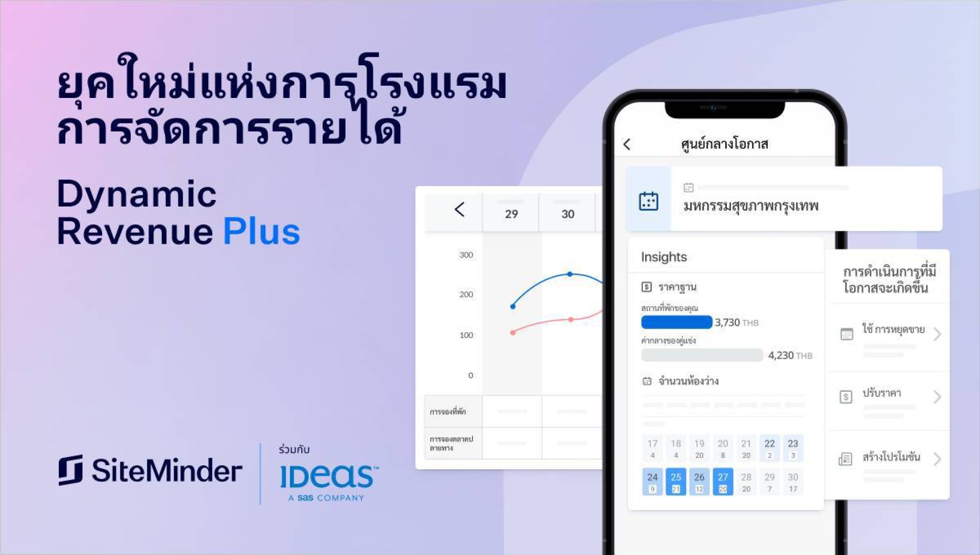 "SiteMinder" เปิดตัวโซลูชันจัดการรายได้ แบบไดนามิกบนมือถือ ผนึก "IDeaS ...