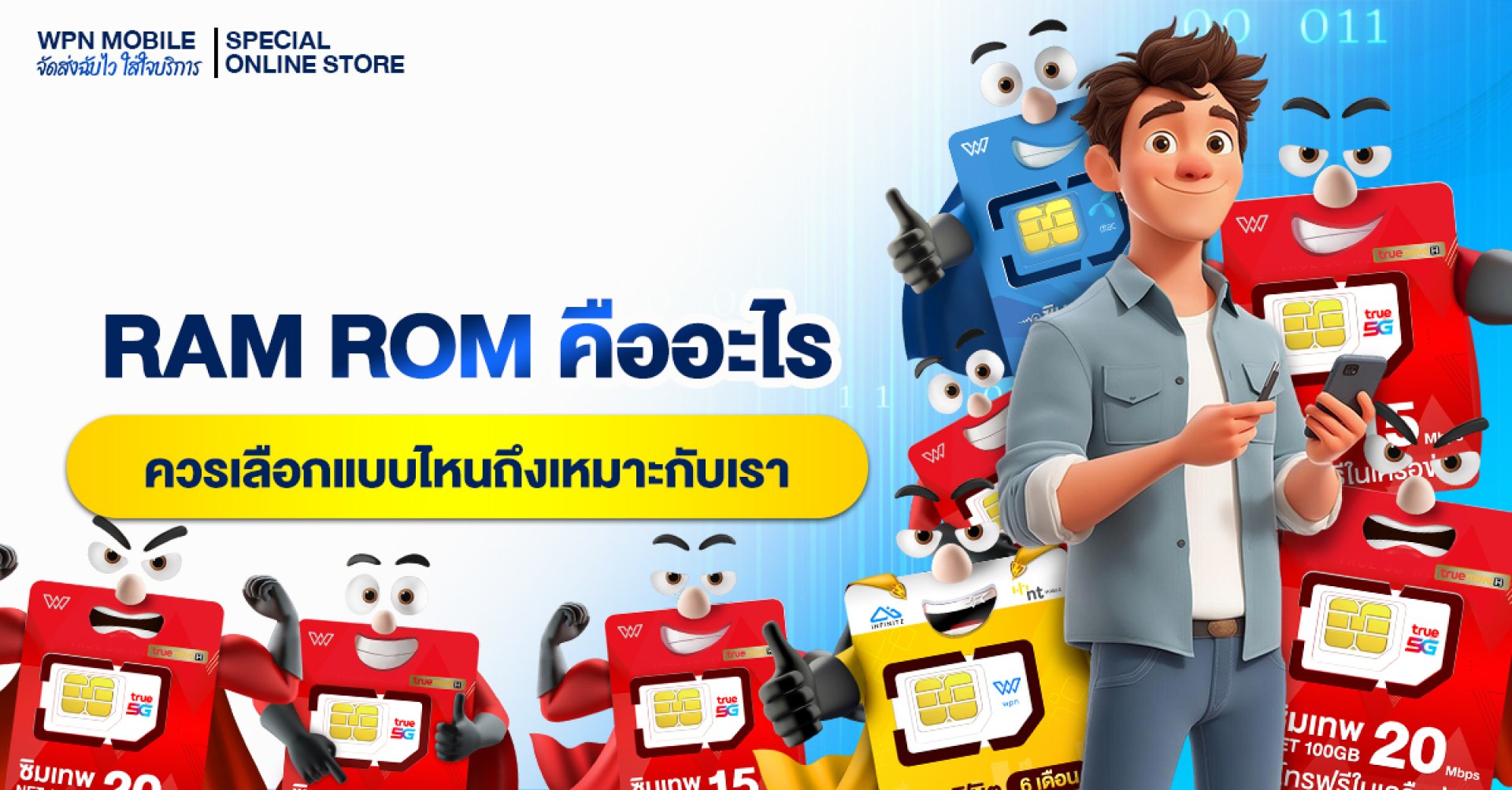 RAM ROM คืออะไรและปริมาณเท่าไหร่ที่เหมาะกับเรา