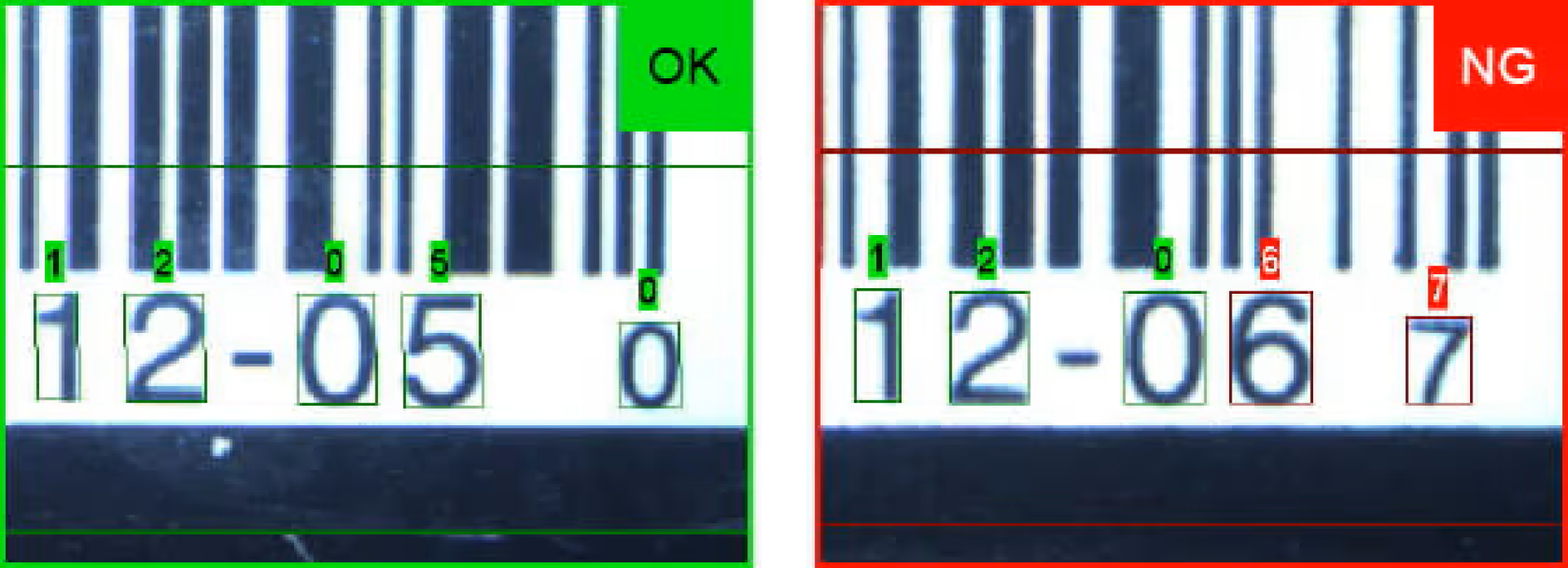 Use Case: Color Inspection in Packaging