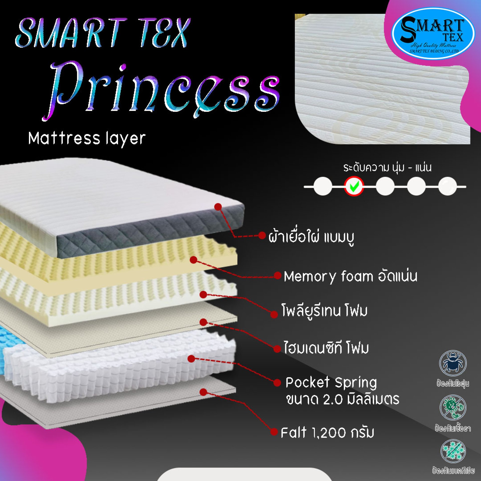 Smart Tex Bedding โรงงานผลิตและจำหน่ายเตียงนอน