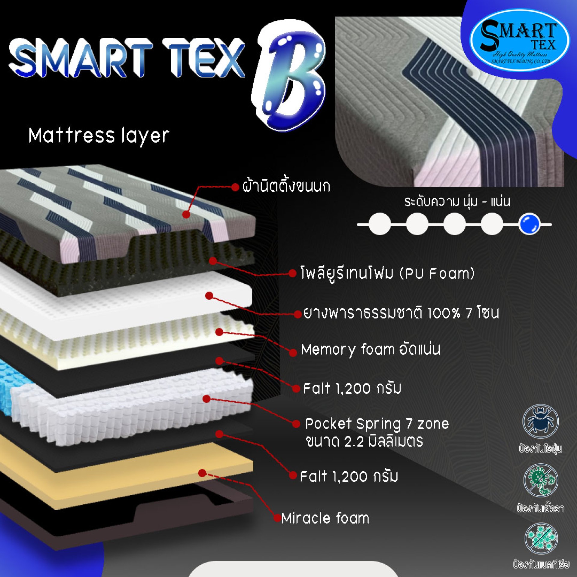 ที่นอน - Smart Tex Bedding โรงงานผลิตและจำหน่ายเตียงนอน