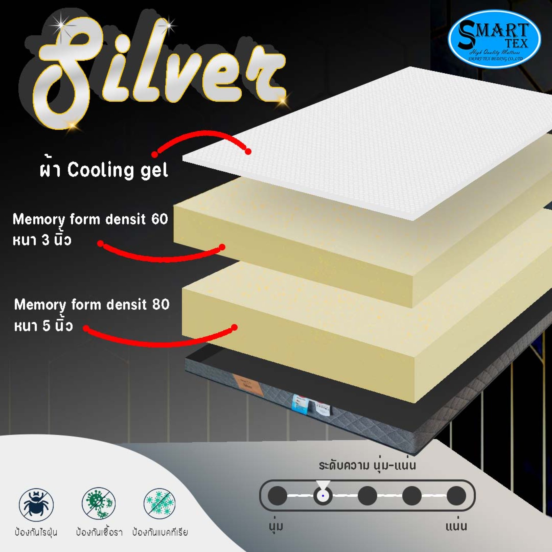 Smart Tex Bedding โรงงานผลิตและจำหน่ายเตียงนอน