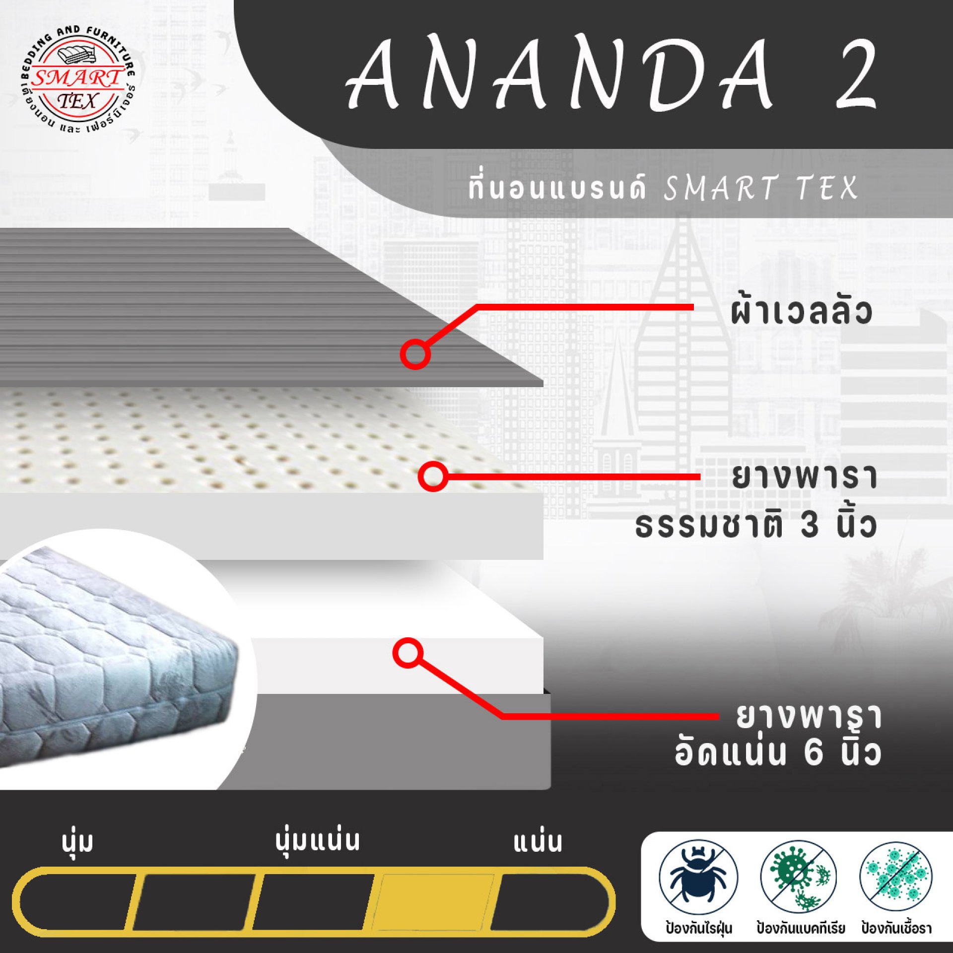 Smart Tex Bedding โรงงานผลิตและจำหน่ายเตียงนอน