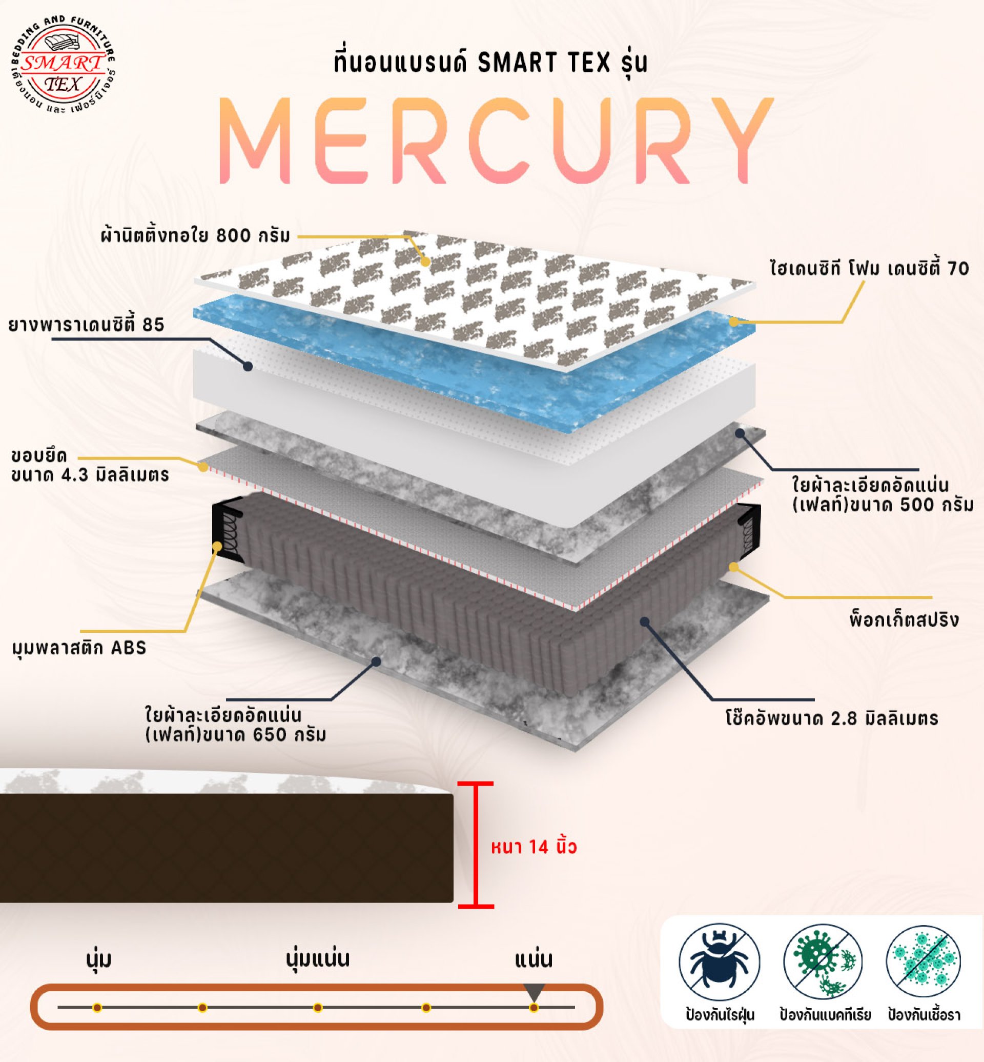 Smart Tex Bedding โรงงานผลิตและจำหน่ายเตียงนอน