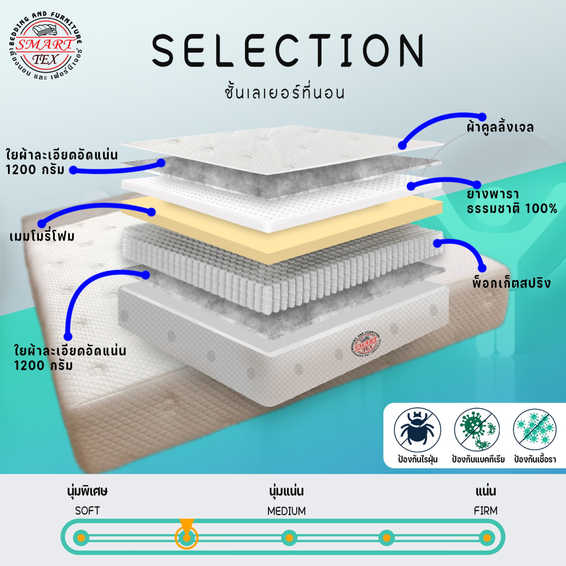 Smart Tex Bedding โรงงานผลิตและจำหน่ายเตียงนอน