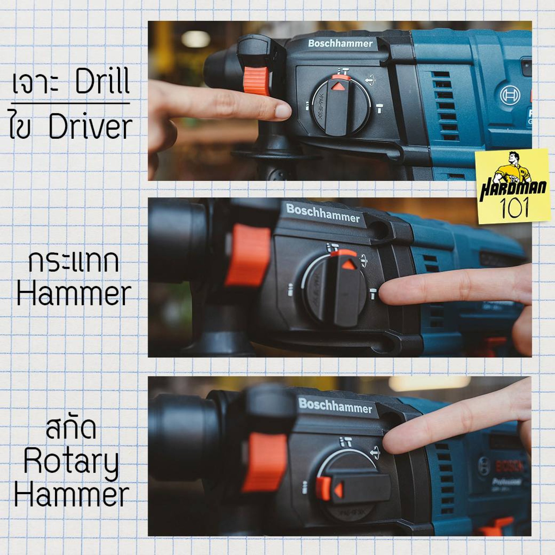 สว่านไฟฟ้า มีกี่แบบ ? อะไรคือ Power Tools ? อ่านจบ หายงง