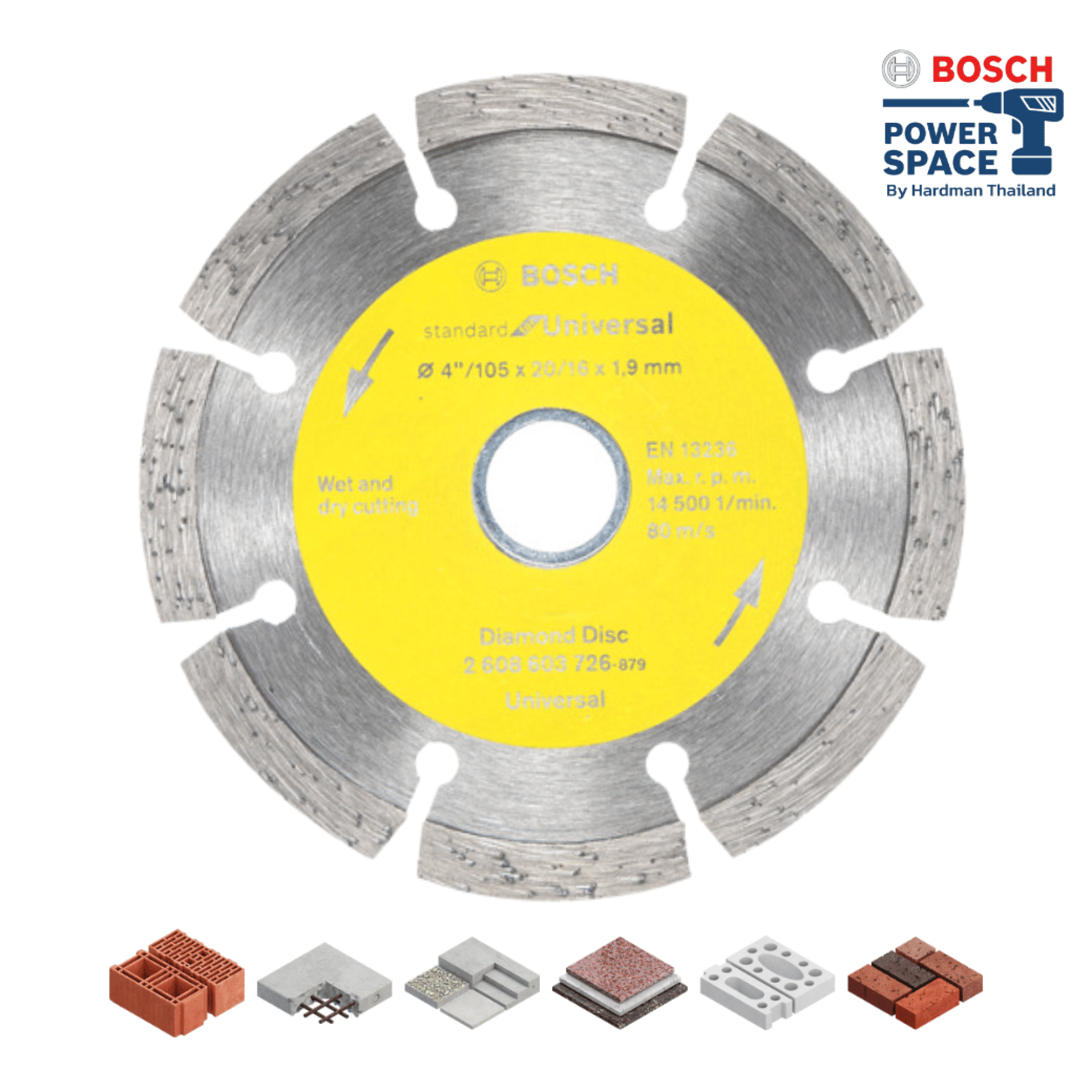 Hardman ศูนย์รวมเครื่องมือช่าง อุปกรณ์ช่าง