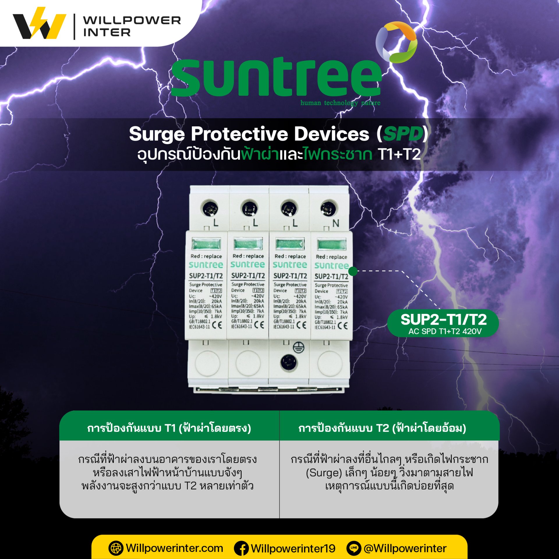 SUNTREE | Surge Protection Device T1+T2 อุปกรณ์ป้องกันฟ้าผ่า