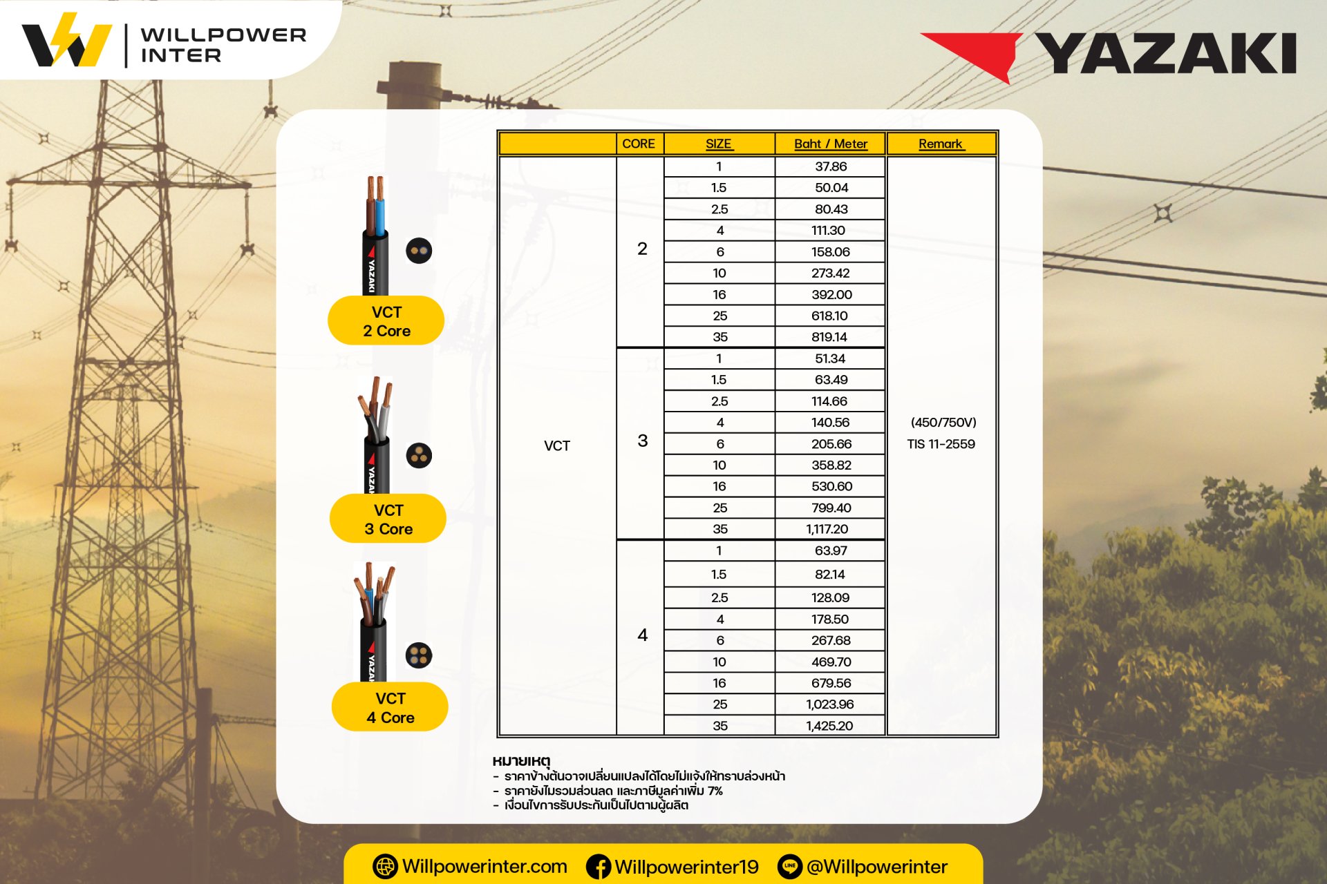 Yazaki | Price List ราคาสายไฟยาซากิ