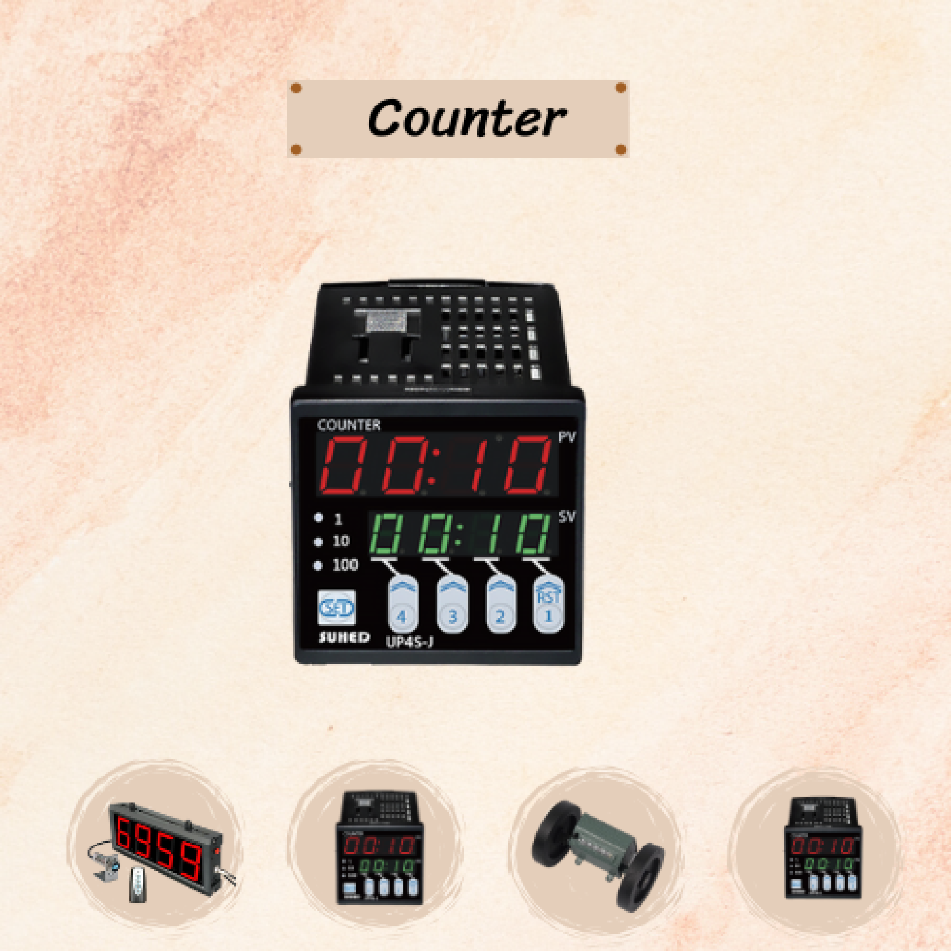 ตัวนับจำนวน Counter คืออะไร ทำงานอย่างไร | KN