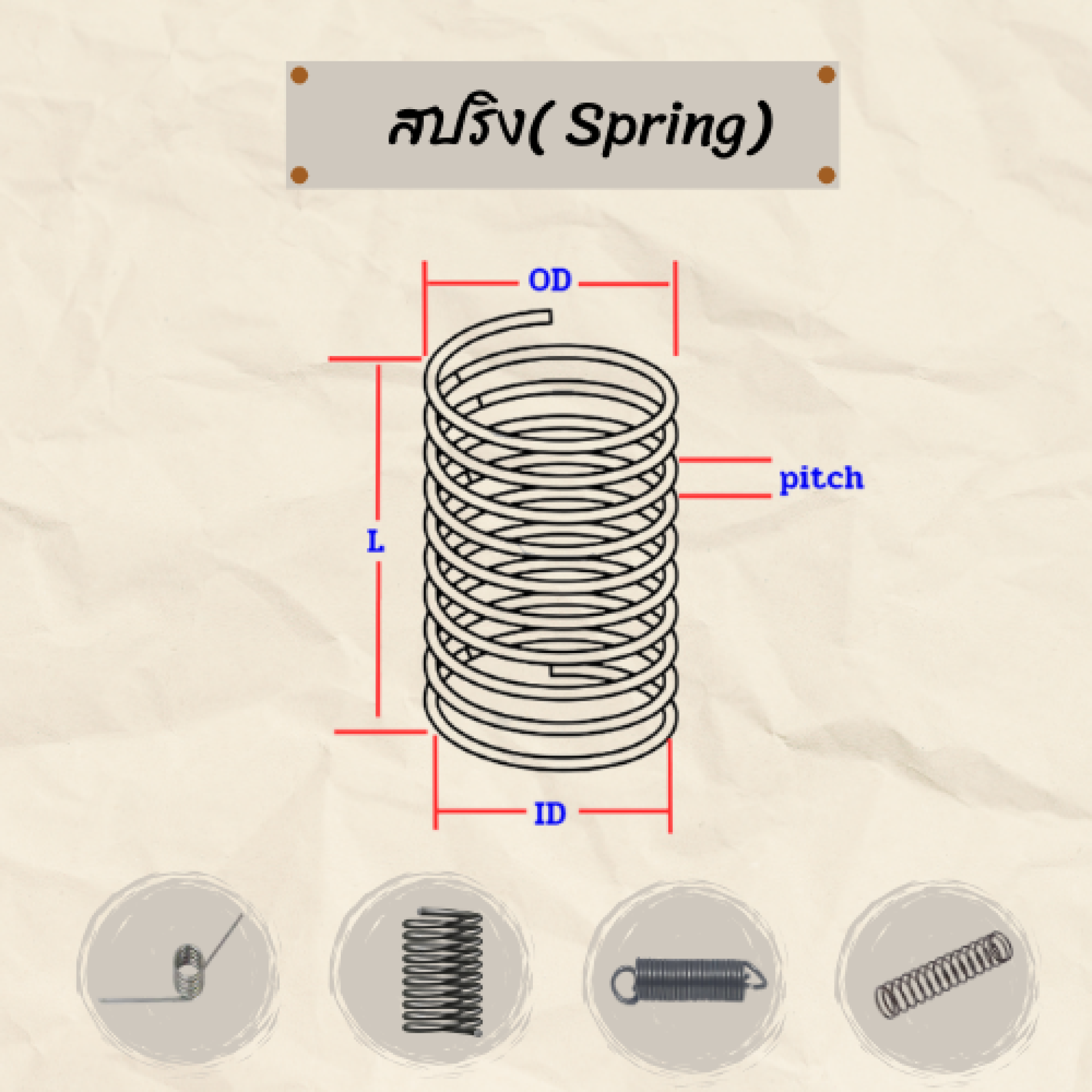 สปริง คืออะไร รับทำสปริง ตามขนาดและชนิดที่ต้องการ | KN