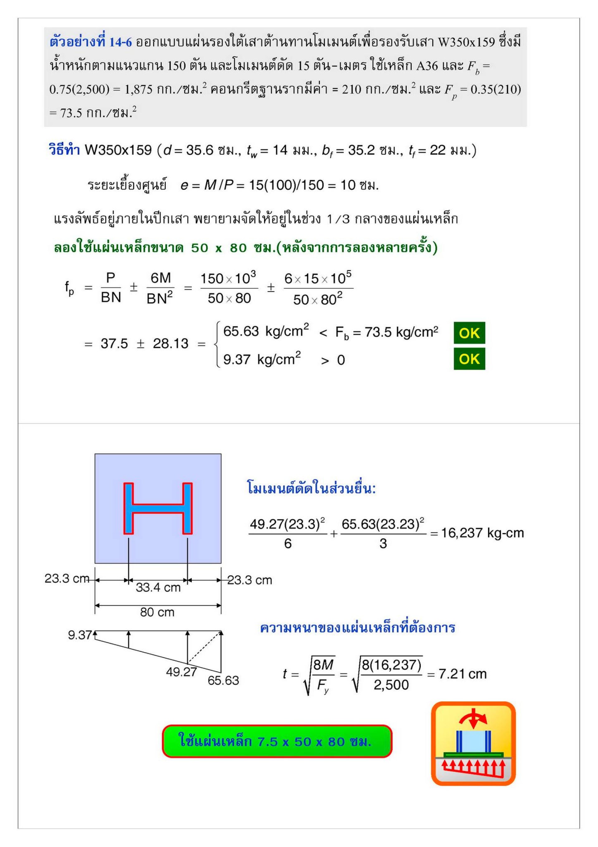 แผ่นเพลท (Base Plate หรือ Steel Plate) | TumCivil, KOH