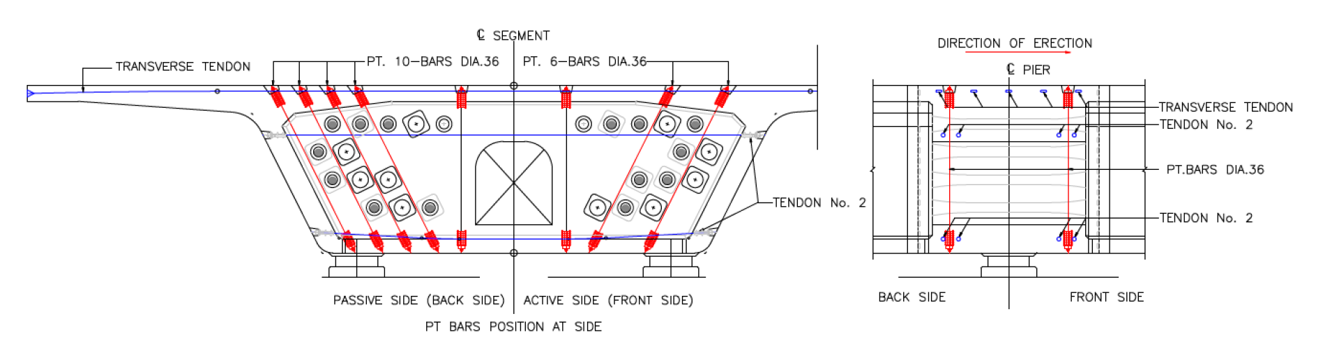 PT Bar หรือ Post-Tensioning Bar คืออะไร? | KOH