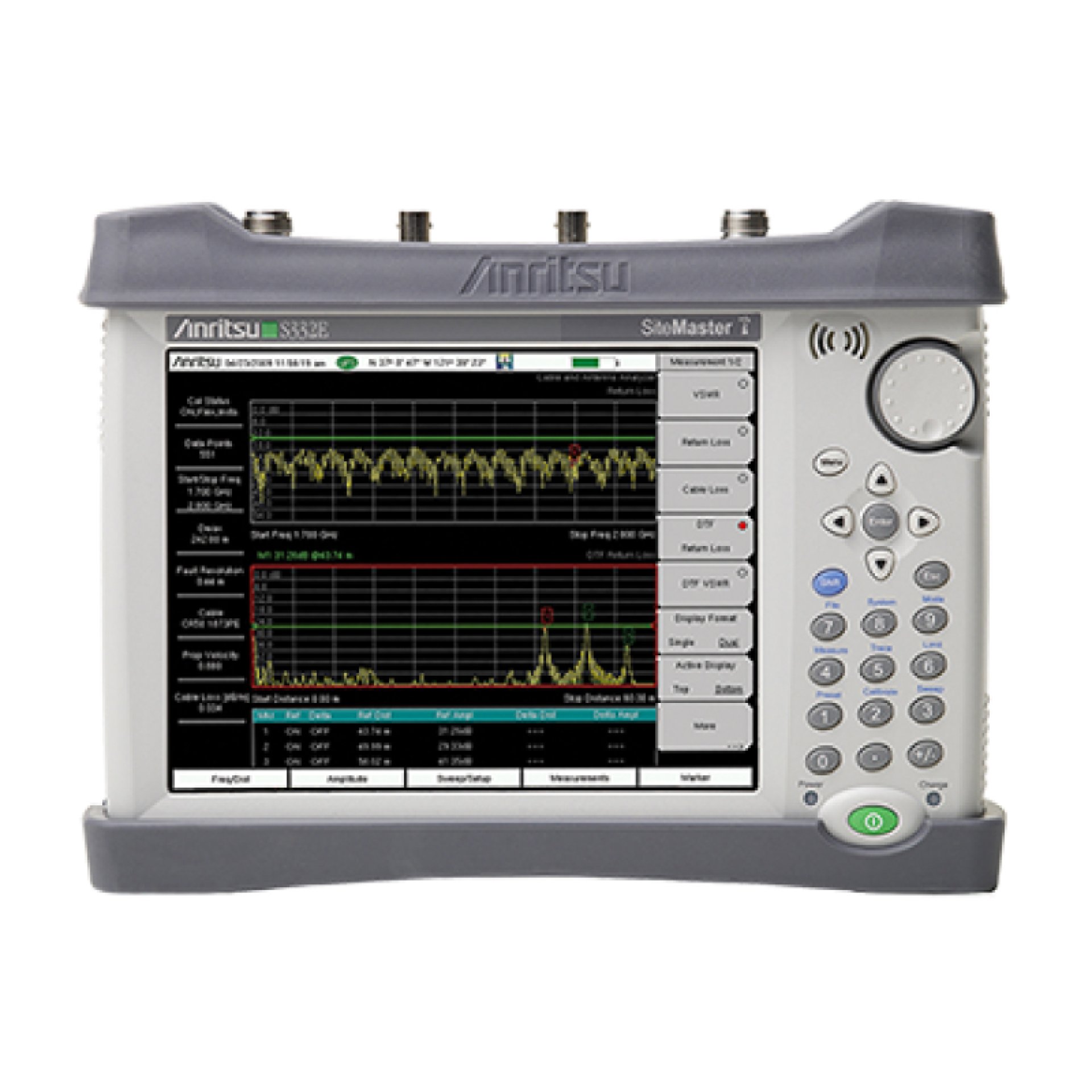 RF Thailand | F.E.S. ตัวแทนจำหน่าย Anritsu ในประเทศไทย