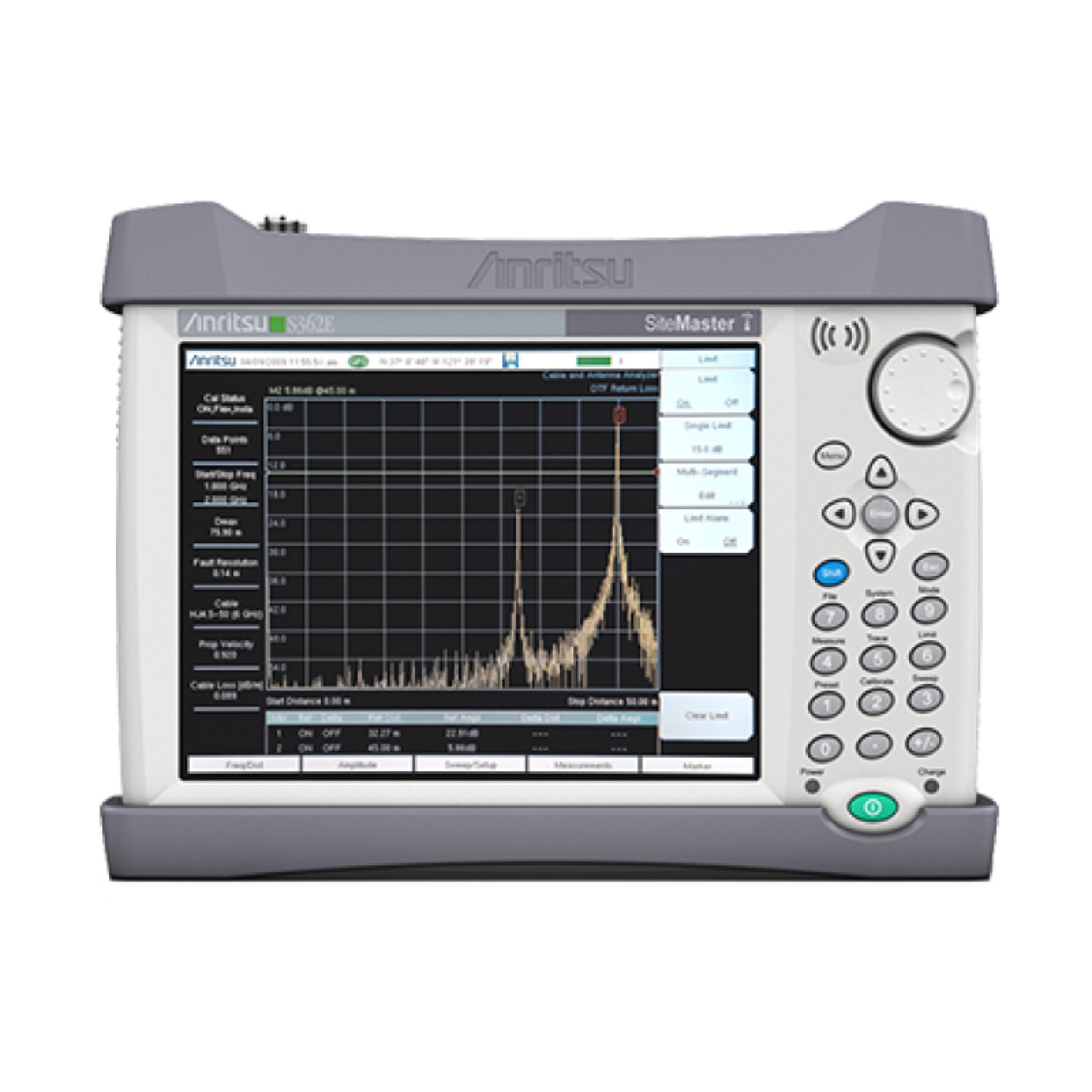 RF Thailand | F.E.S. ตัวแทนจำหน่าย Anritsu ในประเทศไทย