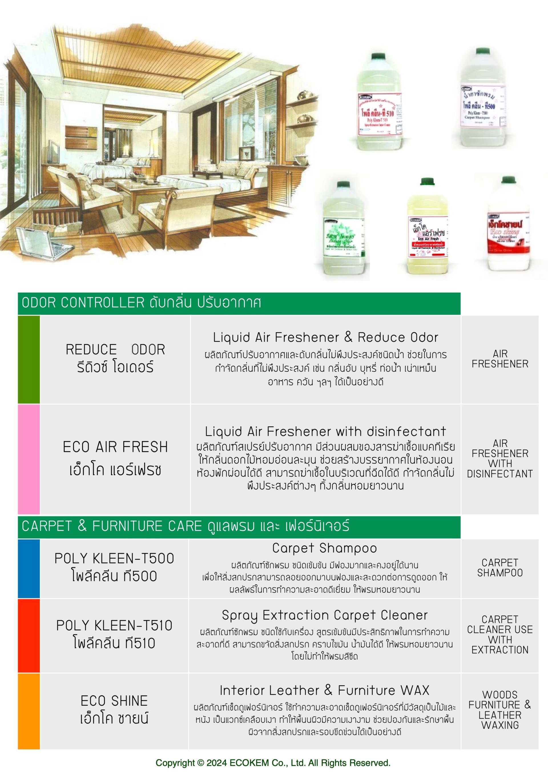 เอ็กโคเคม - ผลิตภัณฑ์แผนกแม่บ้าน