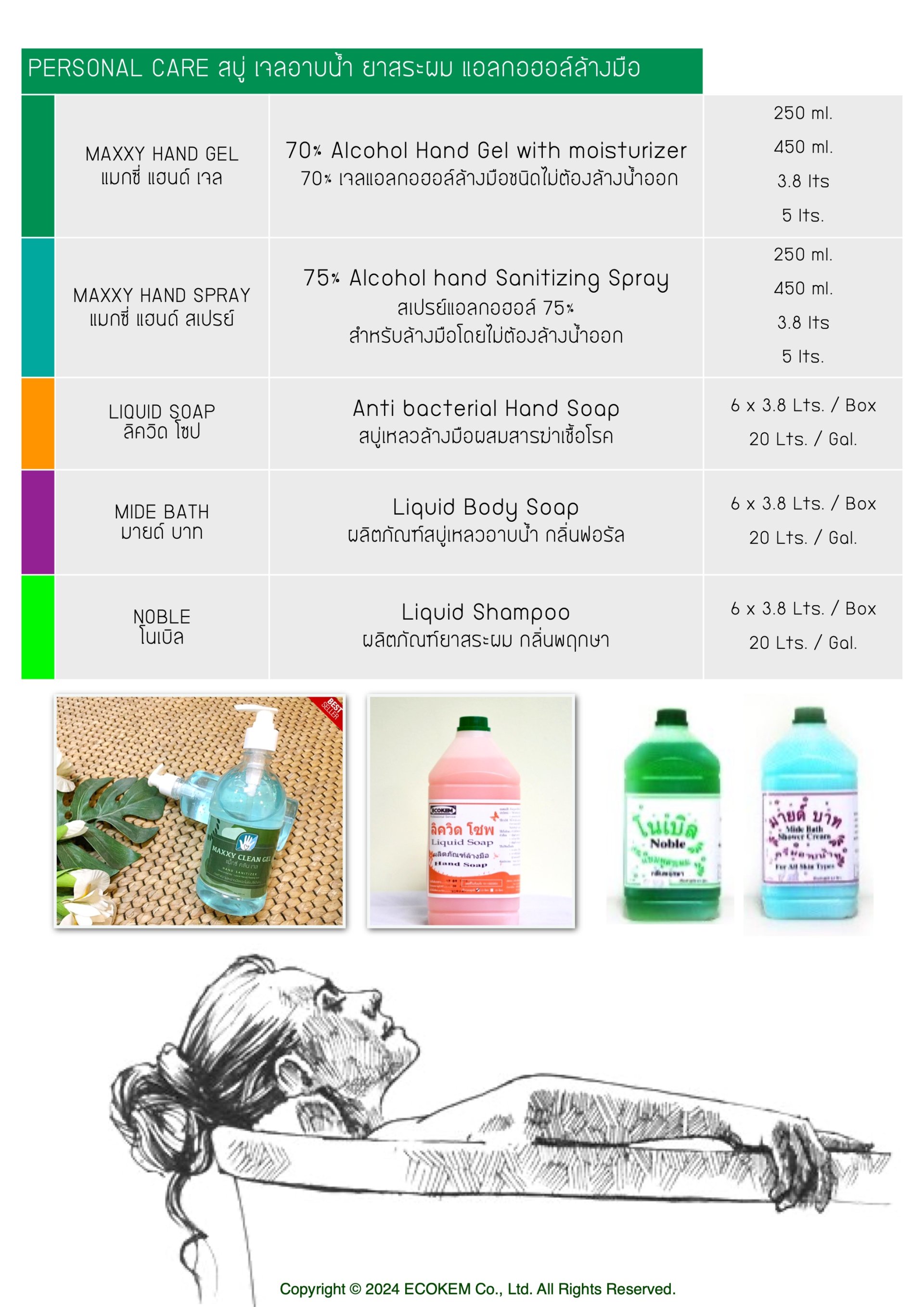 เอ็กโคเคม - ผลิตภัณฑ์แผนกแม่บ้าน