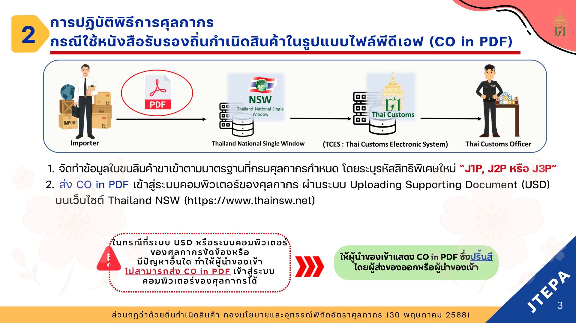 Customs Department Notification Subject: Criteria and Procedures for ...