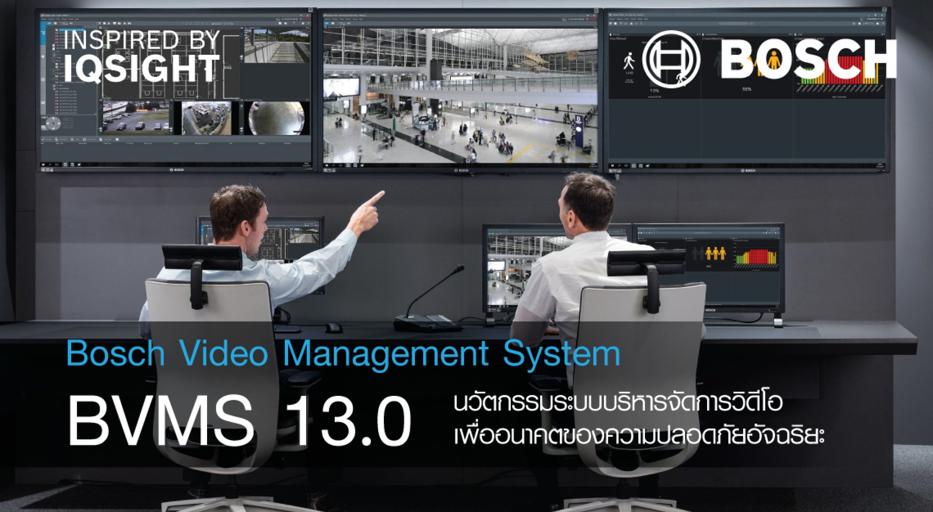 Nx Witness VMS ซอฟต์แวร์บริหารจัดการวิดีโอ