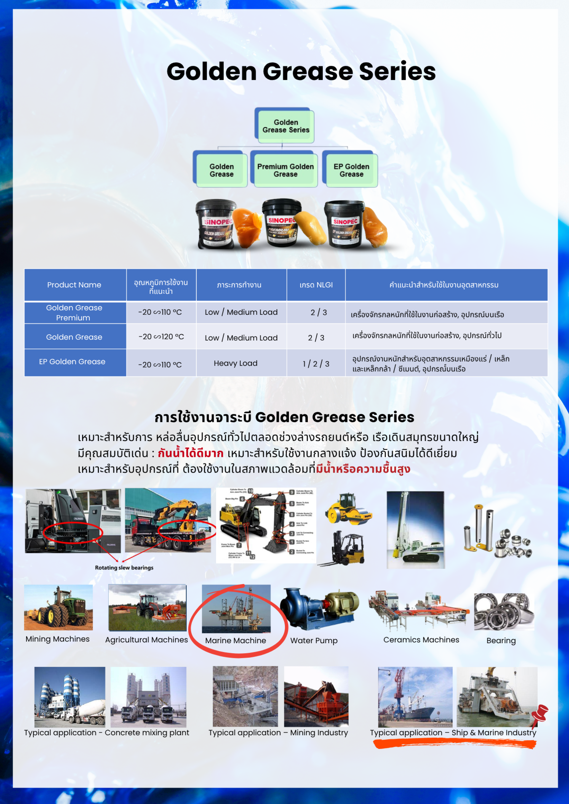 Lithium-Based Grease Series for All Industrial Applications