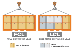 FCL & LCL - siamtaiyoshoji