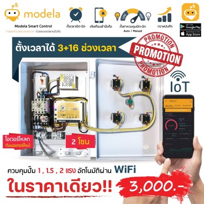 Modela IoT Store : เป็นทุกอย่างให้เธอแล้ว