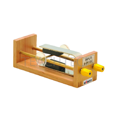 Magnetic Force on Current-Carrying Wires Experiment Kit