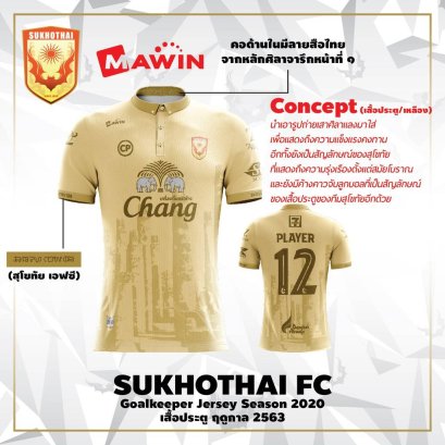 Thailand Football Clubs - Thailandoriginalmade