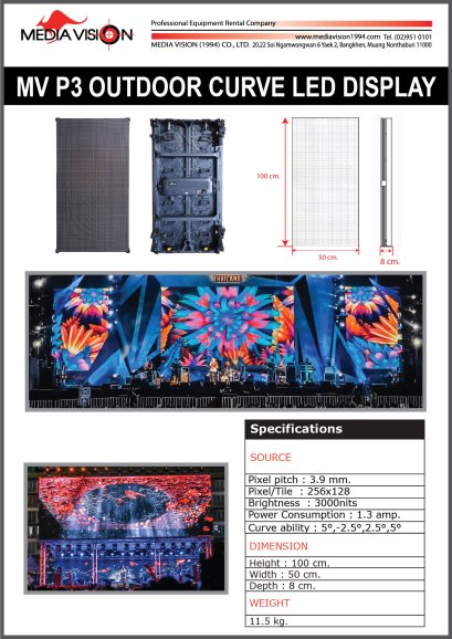 mediavision1994 - mediavision1994