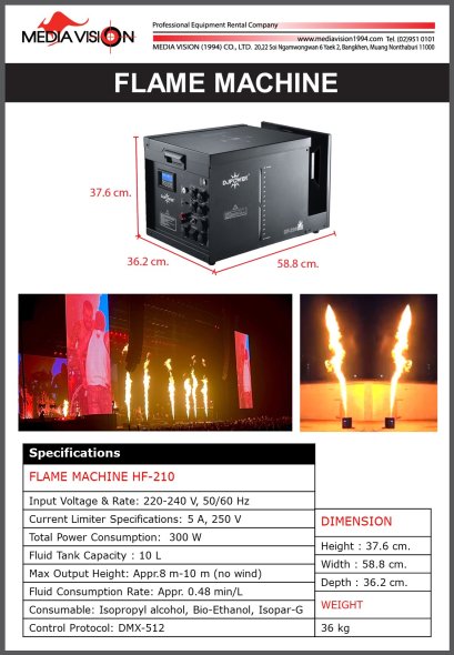 mediavision1994 - mediavision1994