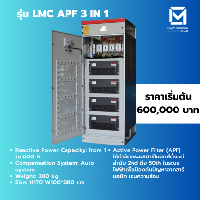 Products - thailandiot