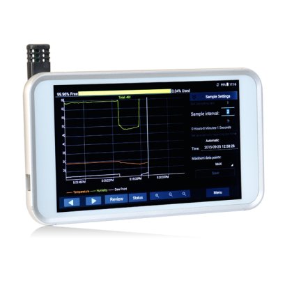 เครื่องบันทึกค่า Recorder - Jtec-engineering